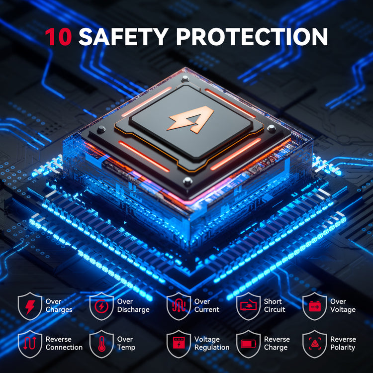 Epower-155 Car Starter, 3000A Up to 9L - Andeman