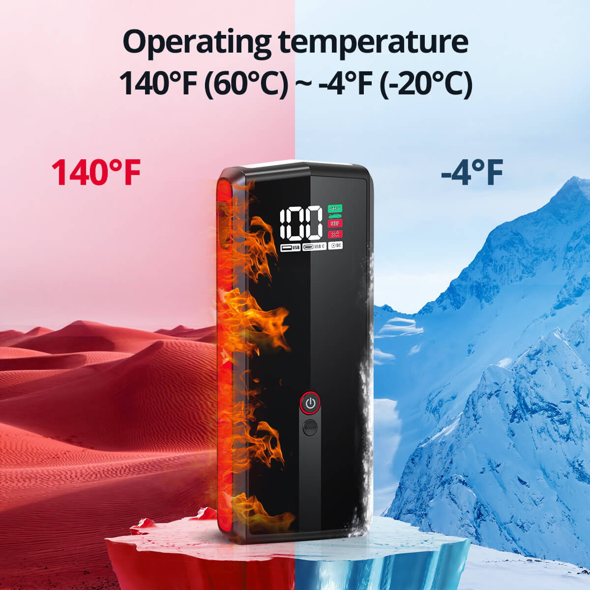 Epower-199 Car Jump Starter, 4000A Up to 10L - Andeman